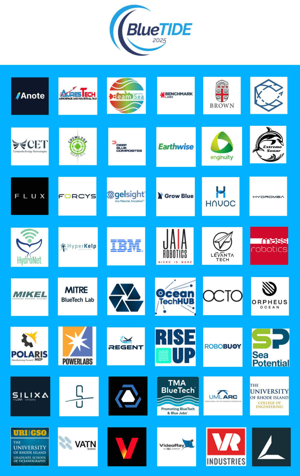 BlueTIDE - 401 Tech Bridge